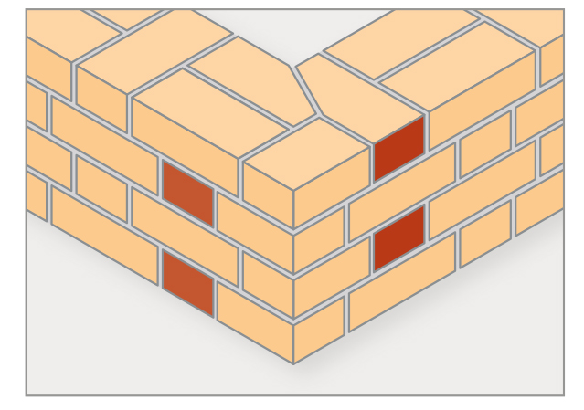BD.2 King Closer - Bonding Bricks