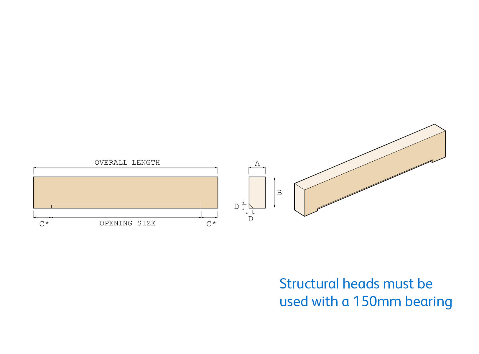 Chamfered structural heads - Cast Stone