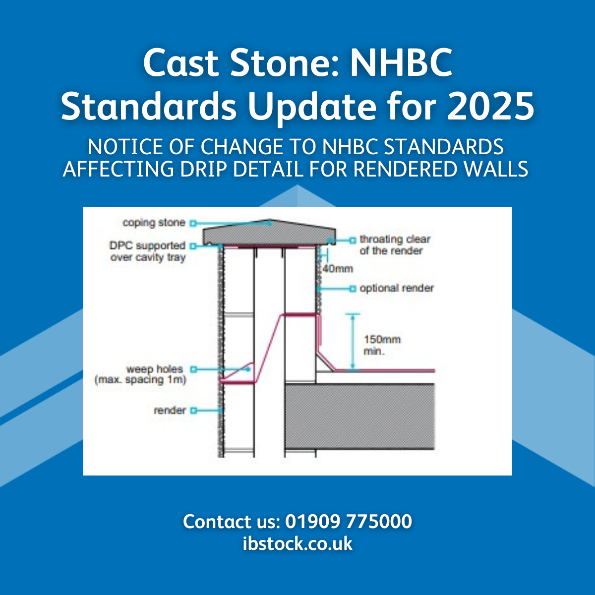 Cast Stone Parapet Coping Renaissance Cast Stone Wall Caps