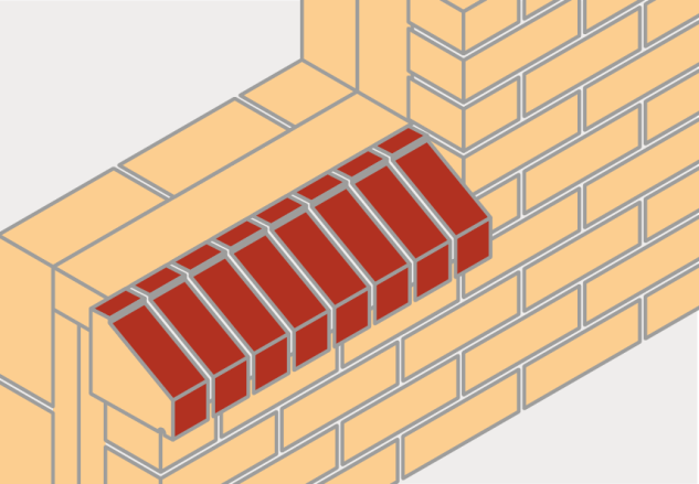 I.C.1 Overhanging angled sill