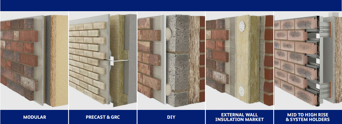Brick Facade Exterior Wall