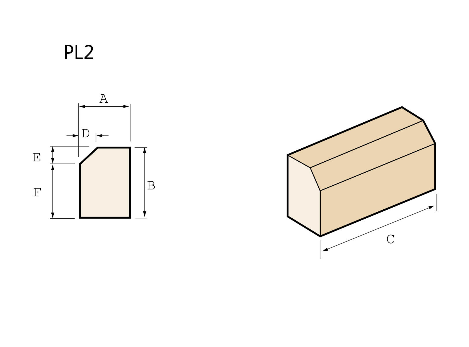 Plinths - Cast Stone