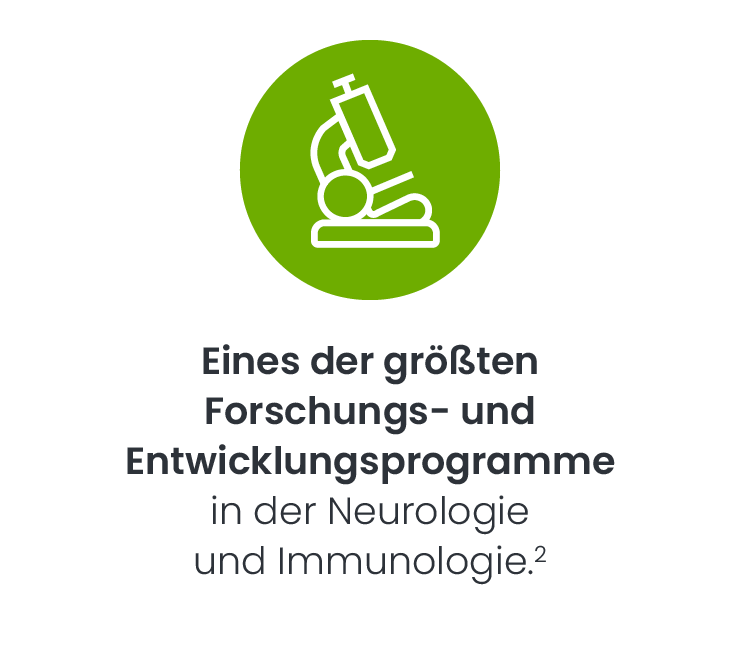 Biogen – Pioniergeist von Anfang an