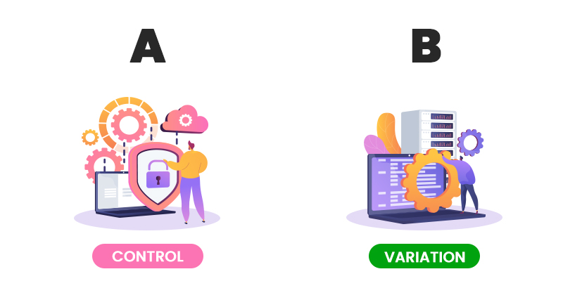 What is A/B Testing? A Beginner’s Guide