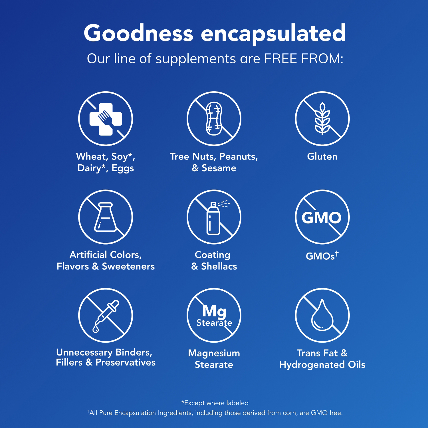 title - Shop Now | PureFormulas