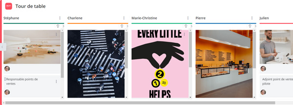 Tour de table - Inspirations