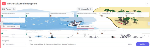 Speedboat - Inspirations