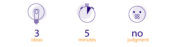 Brainwriting - Inspirations