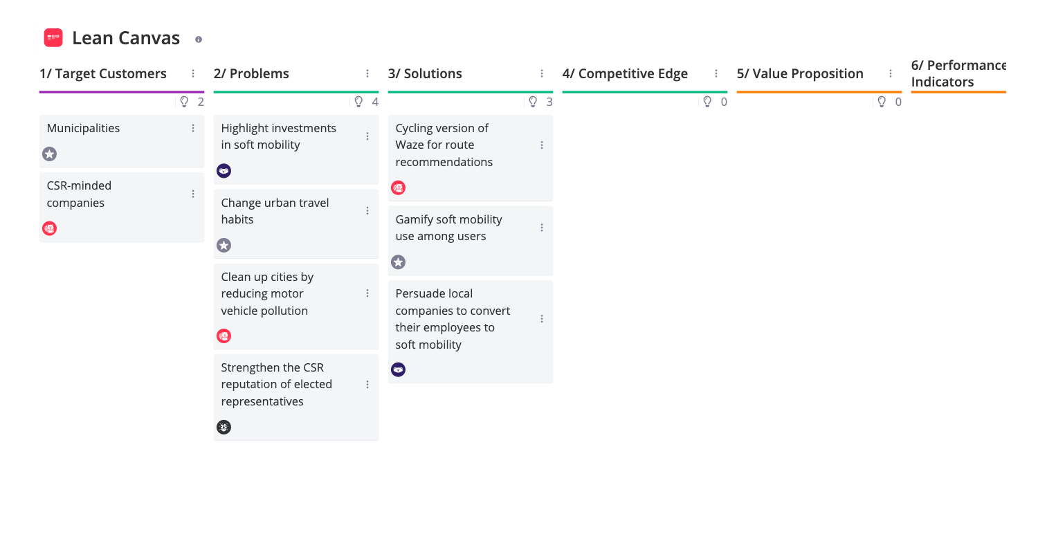 Lean Canvas - Inspirations