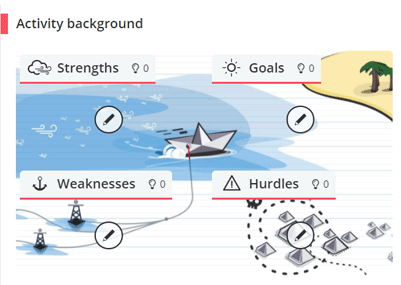 Speedboat - Inspirations