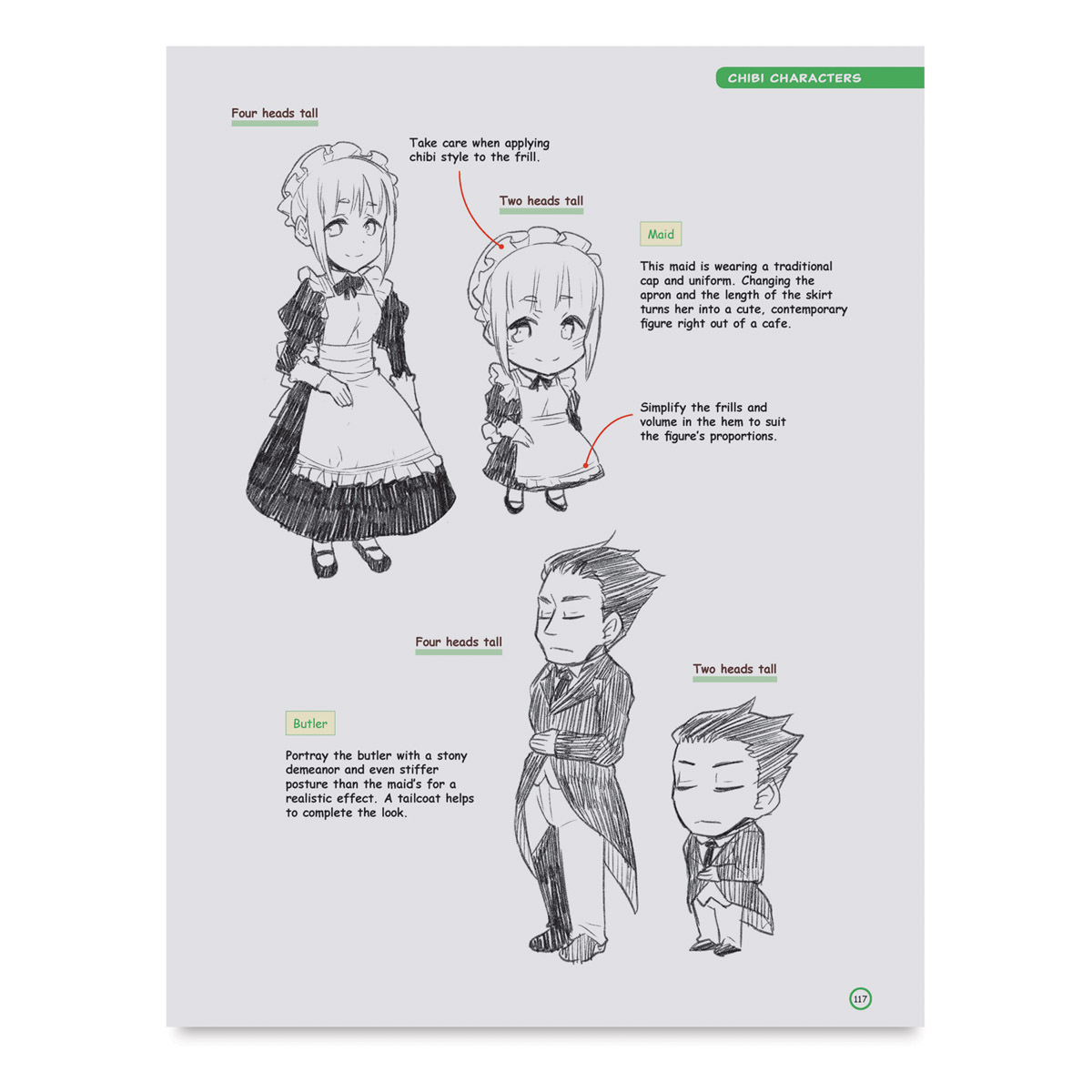 Chibi Proportions