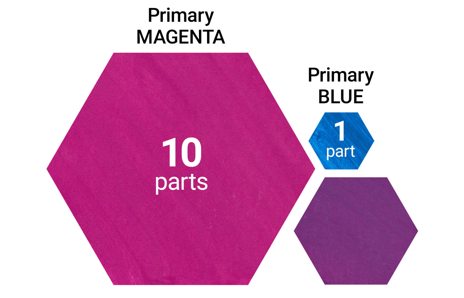 Blick Premium Tempera Color Mixing Guide | BLICK Art Materials