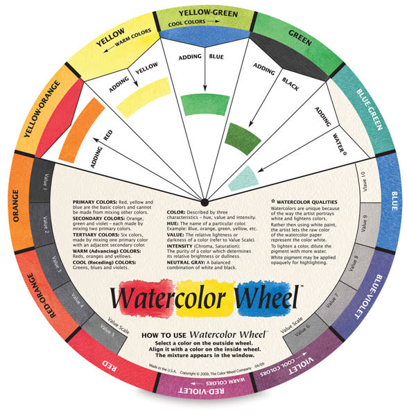 Watercolor Wheel | BLICK Art Materials