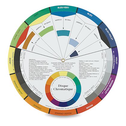 Artists’ Color Wheel in French - Standard Version, 9-1/4" Dia. | BLICK ...