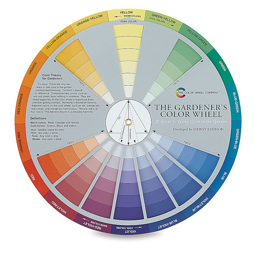 The Gardener’s Color Wheel | BLICK Art Materials