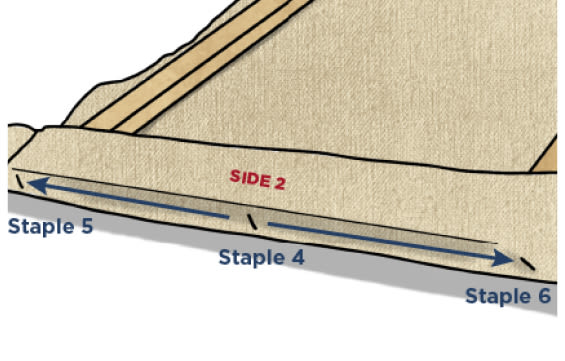 How to Stretch Canvas | BLICK Art Materials