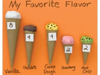 Pop Charts - Lesson Plans | BLICK Art Materials