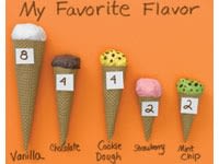 Pop Charts - Lesson Plans | BLICK Art Materials