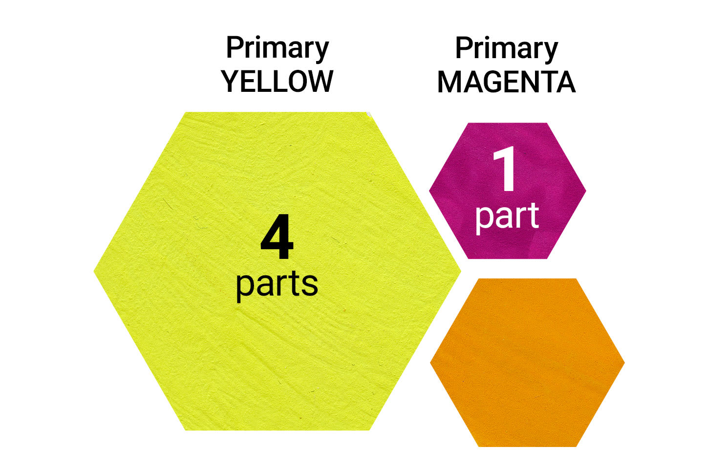 Blick Premium Tempera Color Mixing Guide | BLICK Art Materials