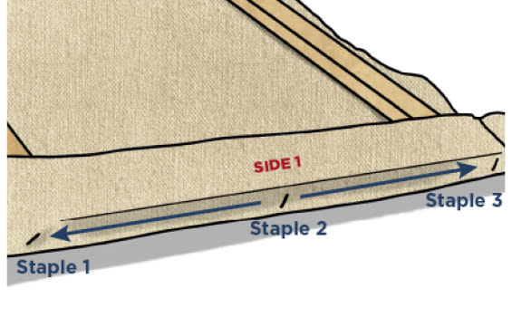 How to Stretch Canvas | BLICK Art Materials