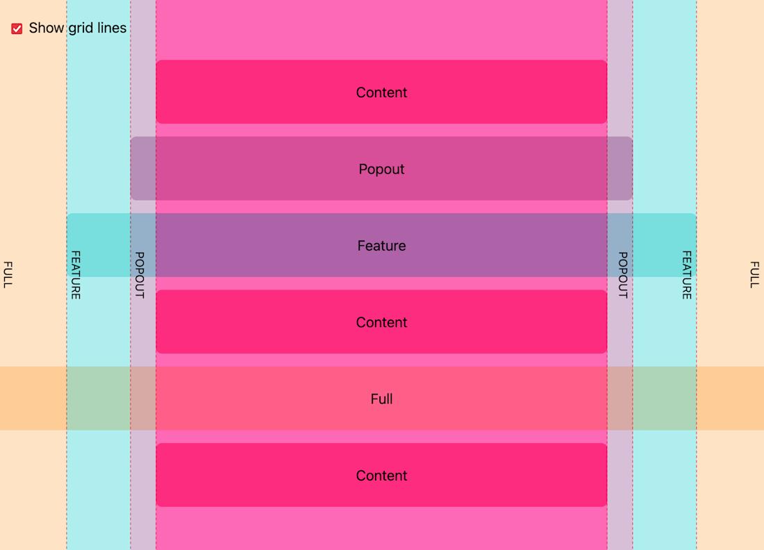 A Centered Css Grid With Full Width Components Stefan Judis Web Development