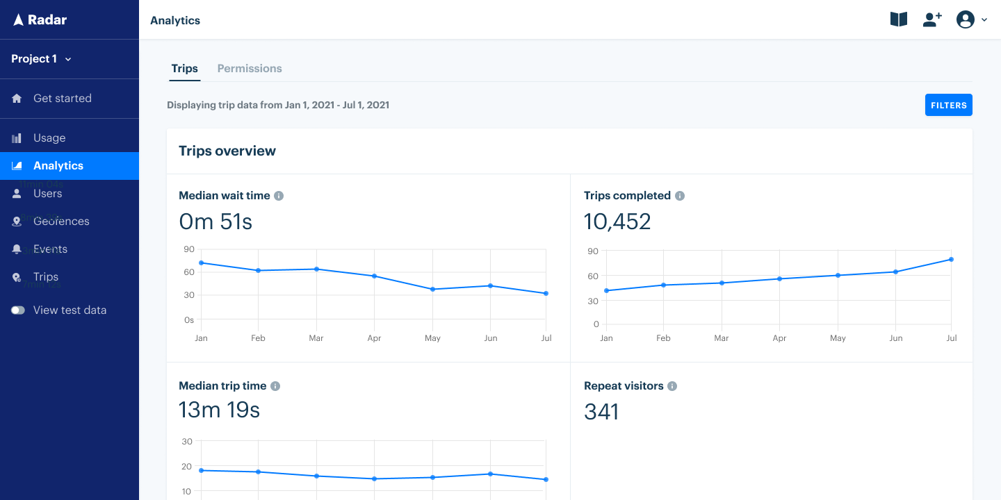 Announcing Trip Tracking v2, with a new Pickup App and Trip Analytics ...