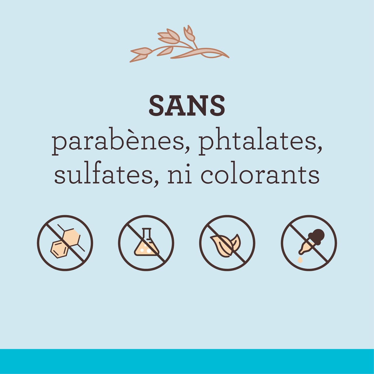 Gel cheveux et corps, n’irrite pas les yeux, sans parabènes| AVEENO®