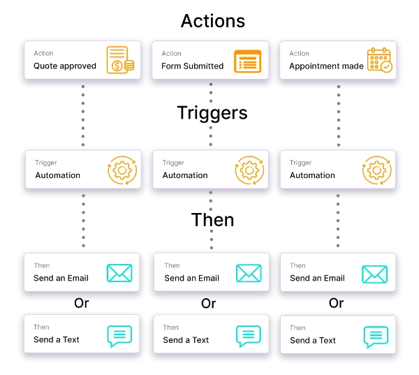 Pulse CRM vs. Zoho CRM vs. ZoomInfo [June 2026]
