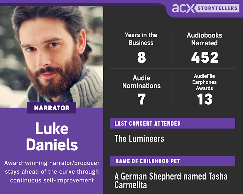 ACX Storytellers: Luke Daniels | ACX