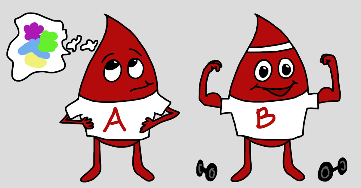 Your Blood Type Can Unveil Secrets About Your Personality. Mine Was SO ...