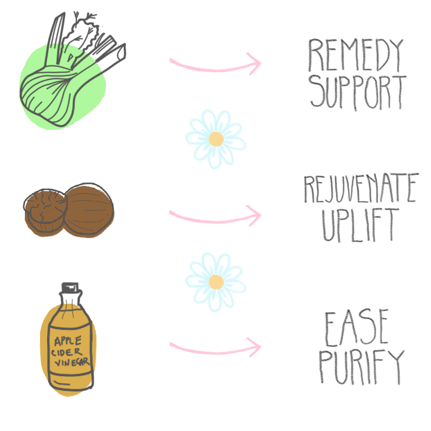 24 Bath Additives To Make Your Bath More Luxurious | LittleThings.com