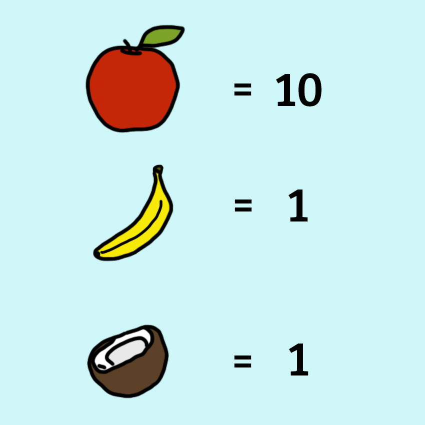 Most People Can't Solve This Easy Problem. Do YOU Know The Answer ...
