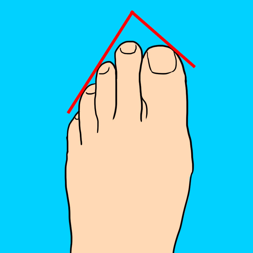 Your Toes Can Reveal Interesting Secrets About Your Personality ...