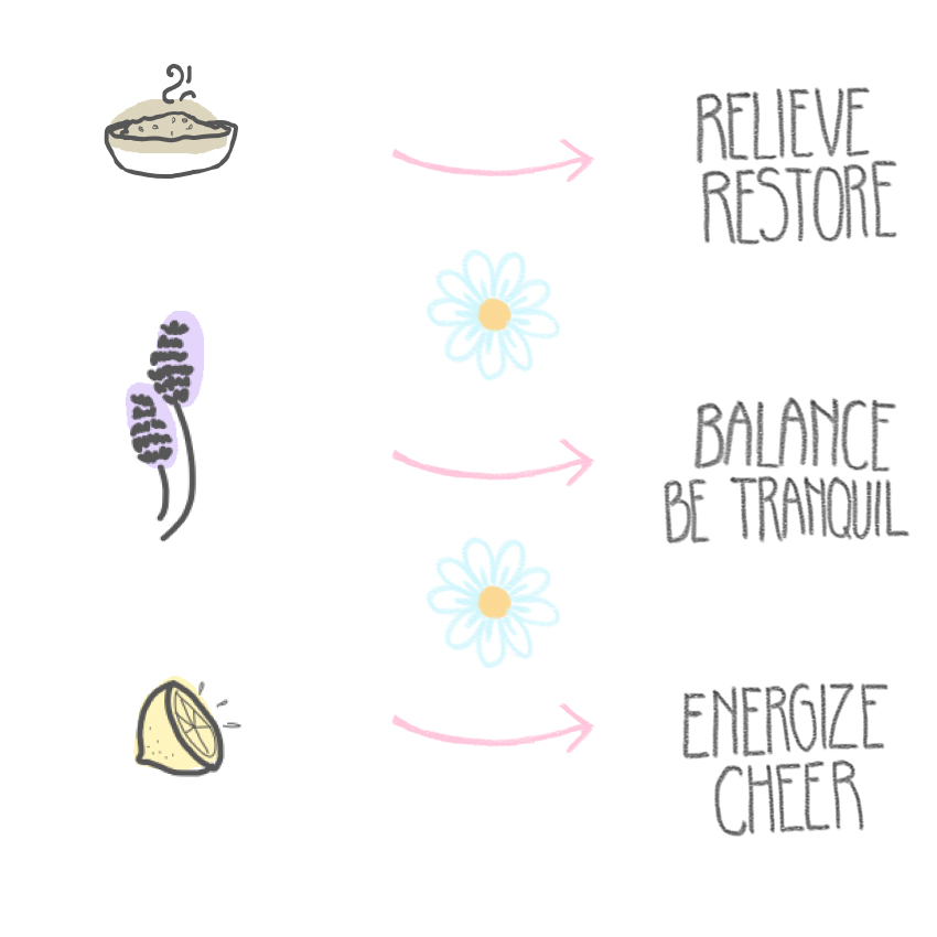 24 Bath Additives To Make Your Bath More Luxurious | LittleThings.com