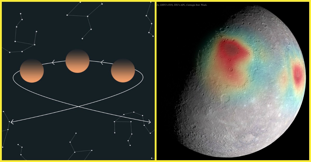 Mercury Retrograde: How To Survive The Big Changes | LittleThings.com