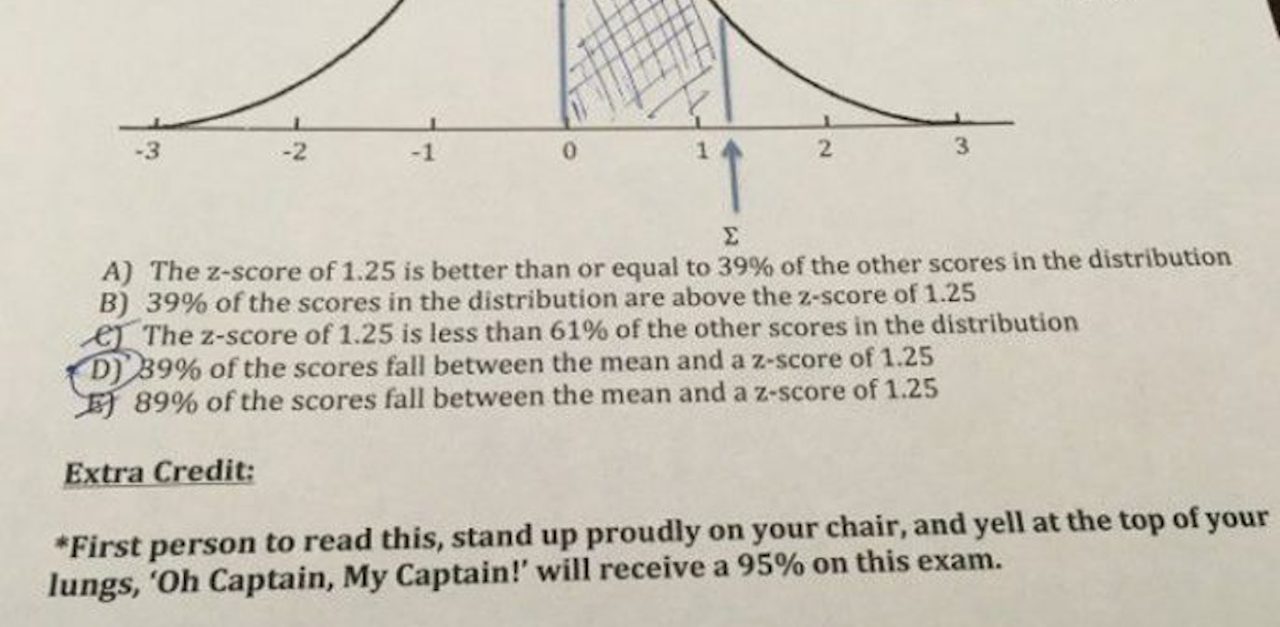 Extra Credit Questions From A Hilarious Professor | LittleThings.com