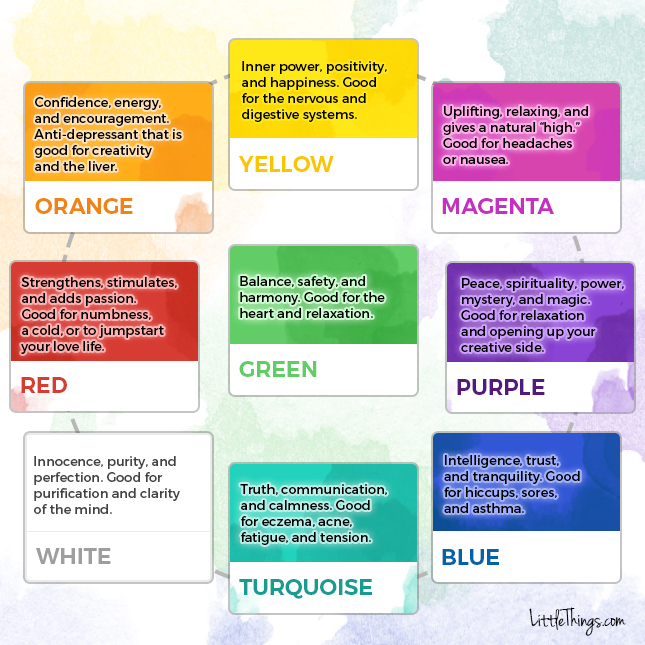 Each Of These 8 Colors Has A Unique Power. Which Color Does YOUR Life ...