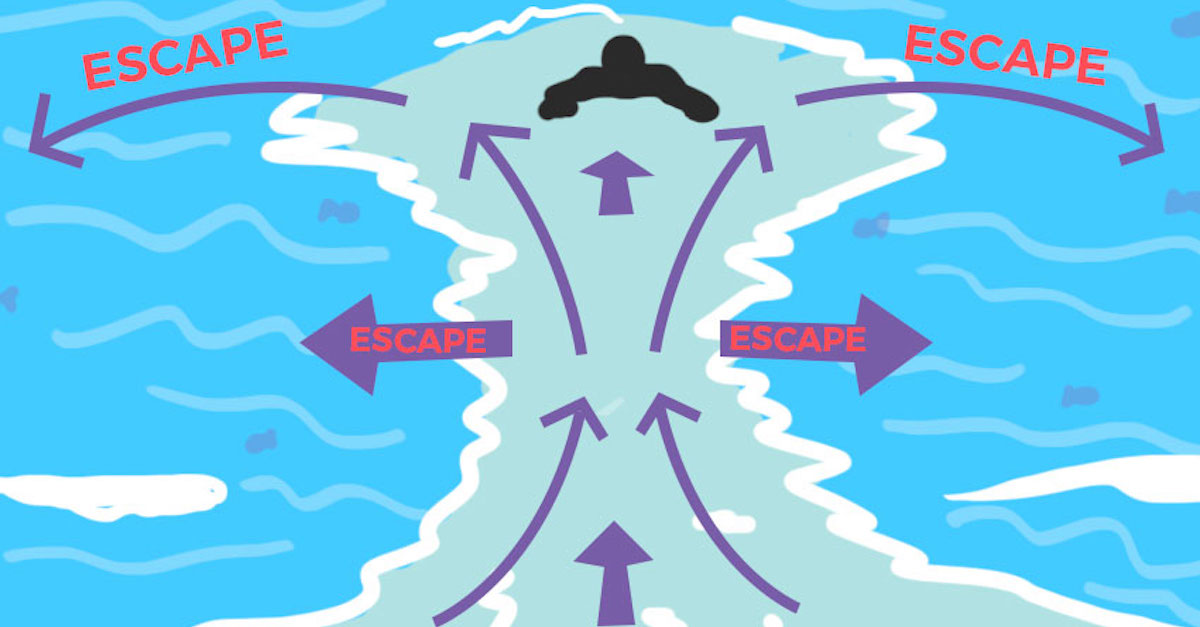 If You Get Stuck In A Riptide, Doing THIS Might Save Your Life ...