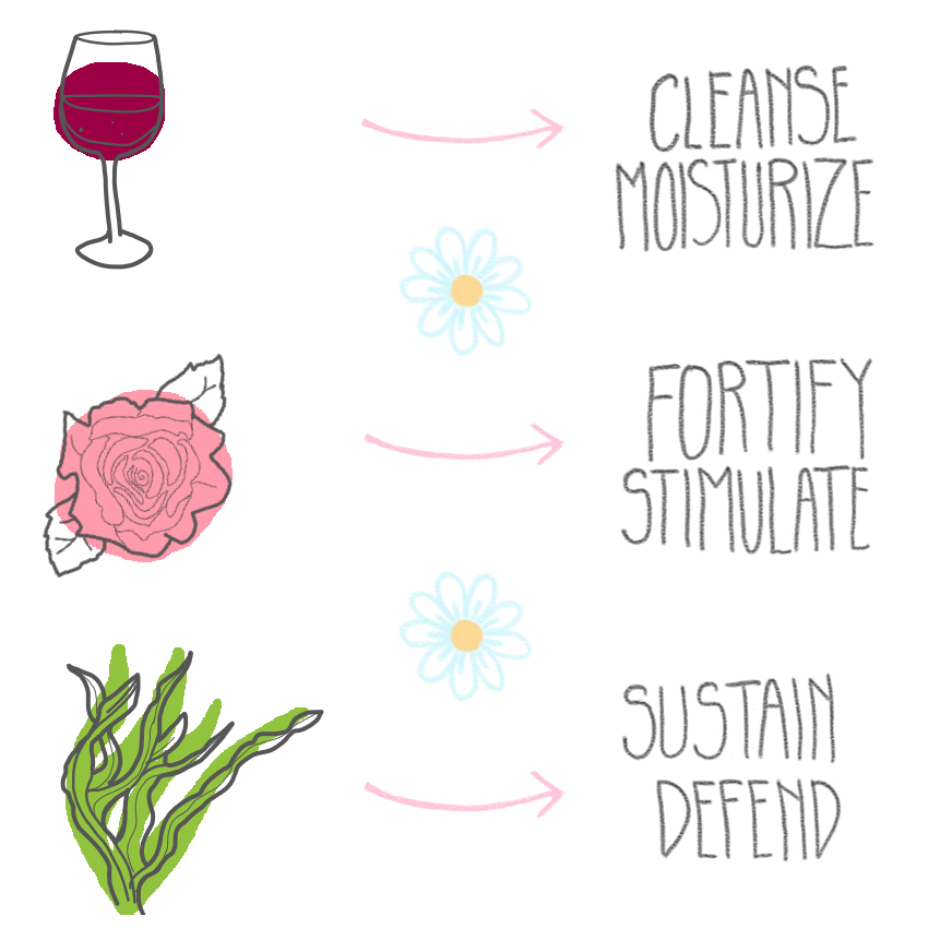 24 Bath Additives To Make Your Bath More Luxurious | LittleThings.com