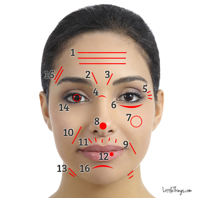 The Line Wrinkles On Your Face Can Reveal About Your Health ...