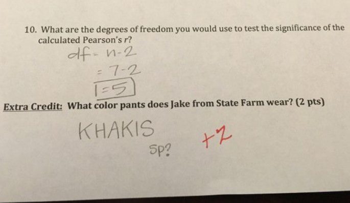 Extra Credit Questions From A Hilarious Professor | LittleThings.com