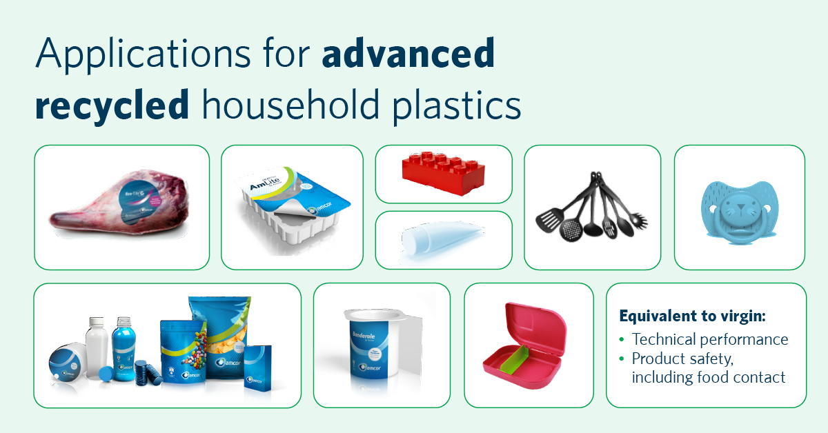 Chemical recycling for flexible packaging by Amcor | Amcor