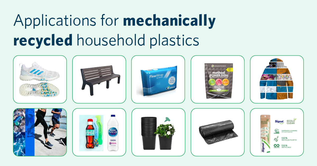 Chemical recycling for flexible packaging by Amcor | Amcor