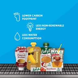 Amcor Flexibles introduces a more sustainable liquid pouch solution | Amcor