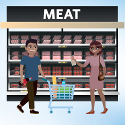 Fresh Meat Retail Grocery Trends (Infographic) | Amcor