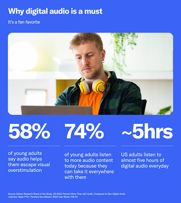 The Ultimate Guide to Audio Advertising