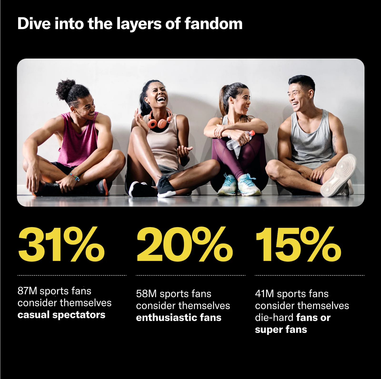 Digital audio makes sports campaigns a slam dunk