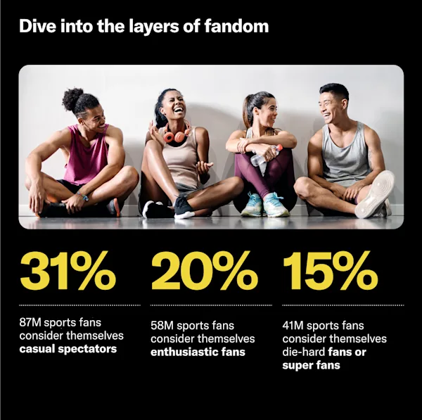 Digital audio makes sports campaigns a slam dunk