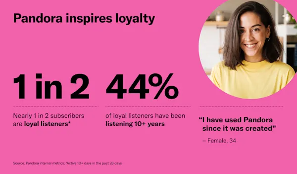 Pandora Fuels Discovery: Here's How Brands Can Be Found