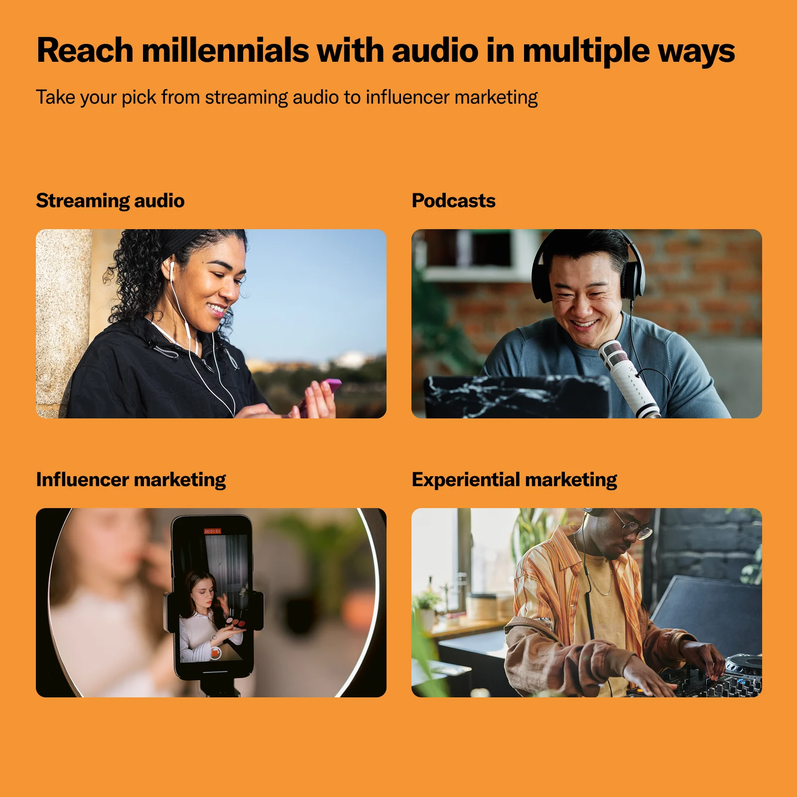 Marketing to Millennials with Digital Audio: A How-To
